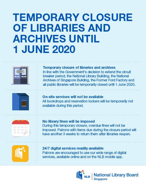TEMPORARY CLOSURE OF LIBRARIES AND ARCHIVES TILL 1 JUNE 2020